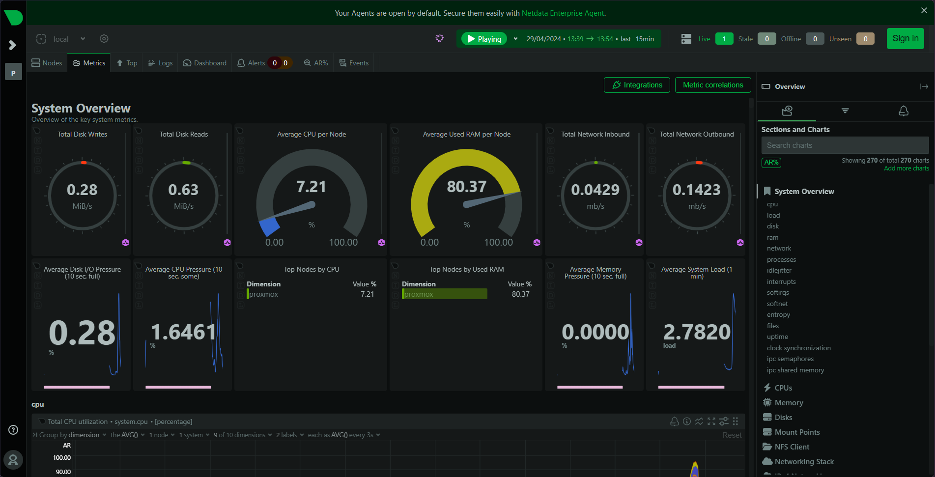 Installing Netdata: Real-time Monitoring for Your Home Lab - addROM