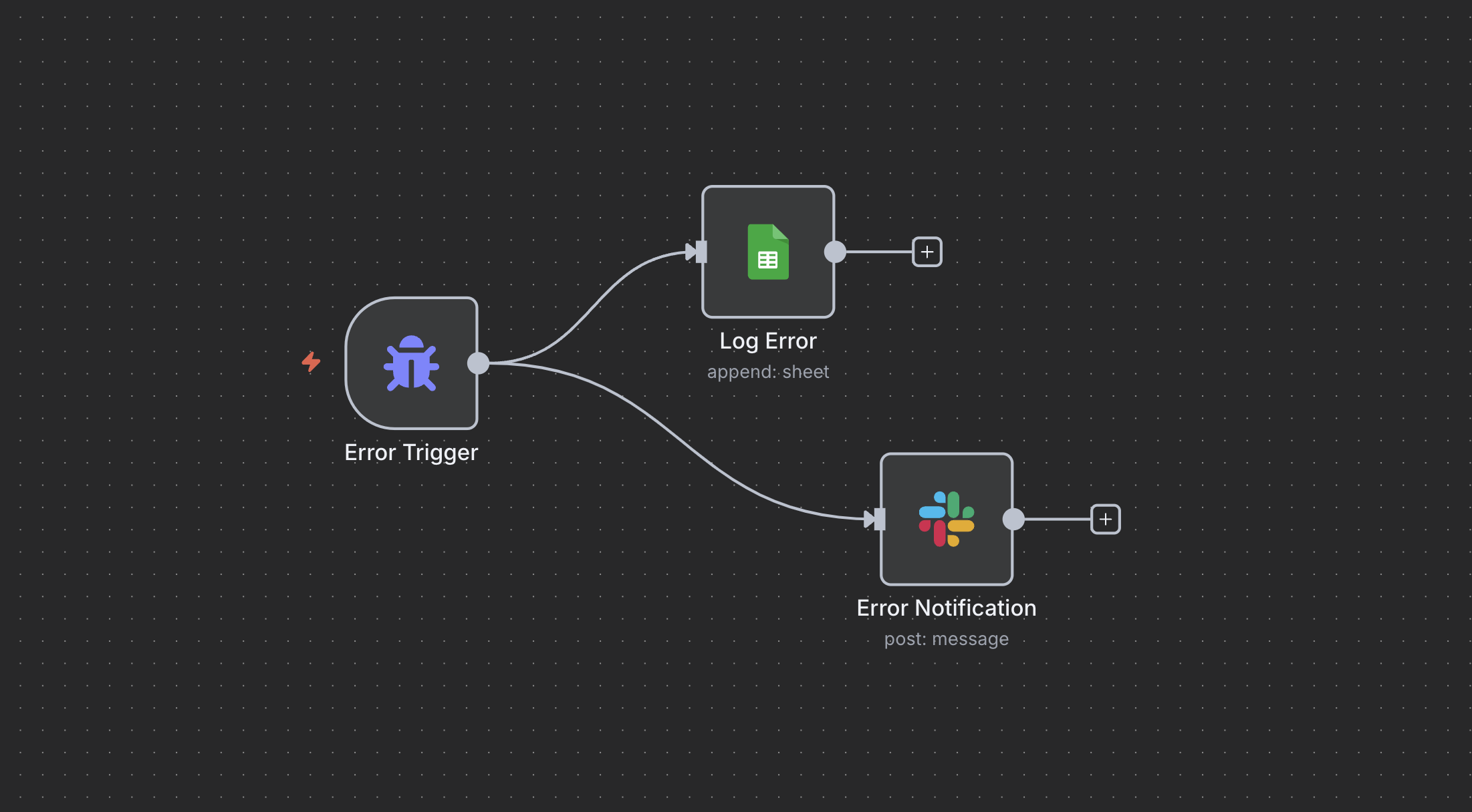 5_Error_Handling_Techniques - addROM